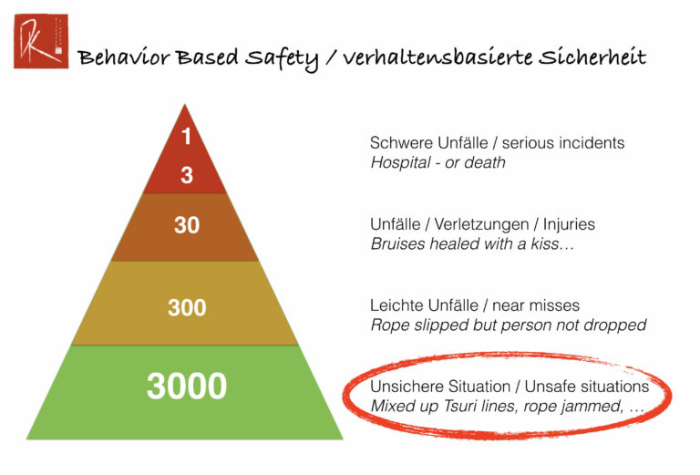 Semenawa Archives | Discover Kinbaku